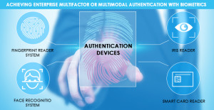 Achieving Enterprise Multifactor or Multimodal Authentication With Biometrics - StarLink India