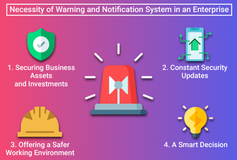 Necessity of Warning and Notification System in an Enterprise ...