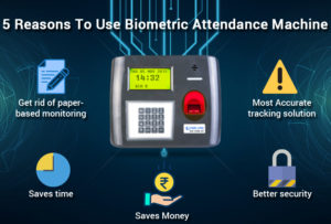 5 Reasons To Use Biometric Attendance Machine - StarLink India