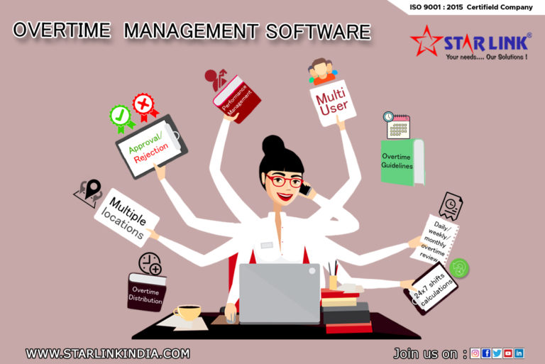 Overtime Management Software – Adding Comfort in Corporates - StarLink ...