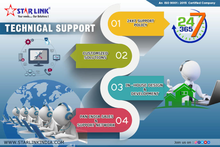 How Star Link Technical Assistance Will Add Glory? - StarLink India