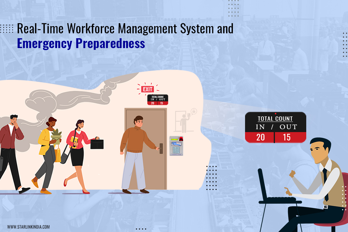 Maximizing Safety and Efficiency with Counter Displays