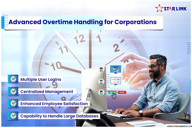 Automated Overtime Management for Large Enterprises