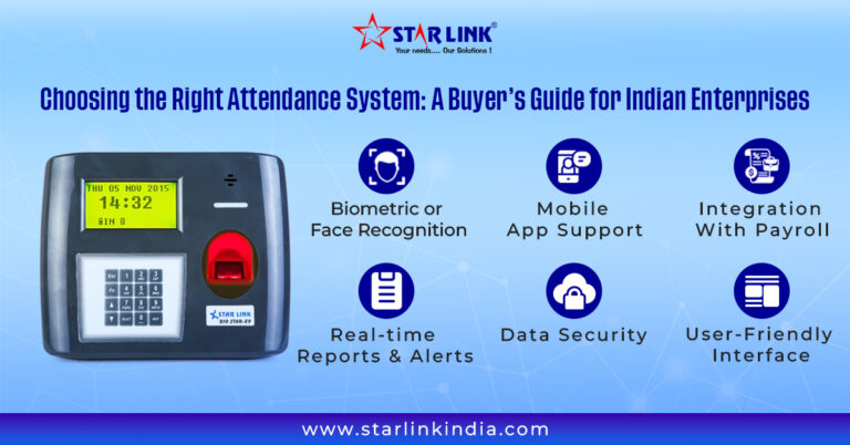 Affordable choices such as basic biometric attendance system