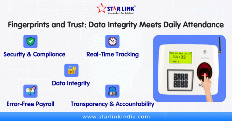 Blog - StarLink India