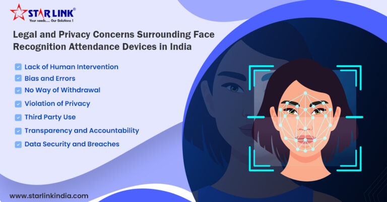 Blog - StarLink India